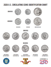 U.S. Mint unveils designs for 2026 semiquincentennial circulating coins ...